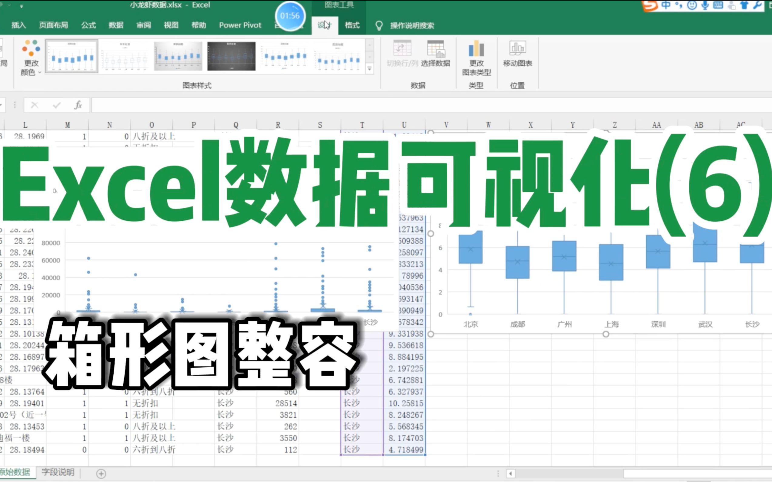 Excel数据可视化(6):箱形图整容