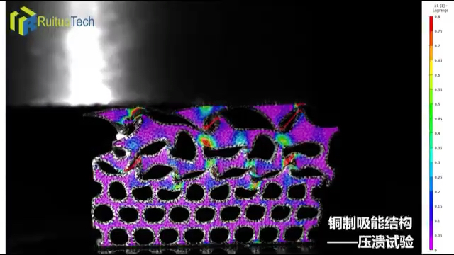 蜂窝结构的压溃试验