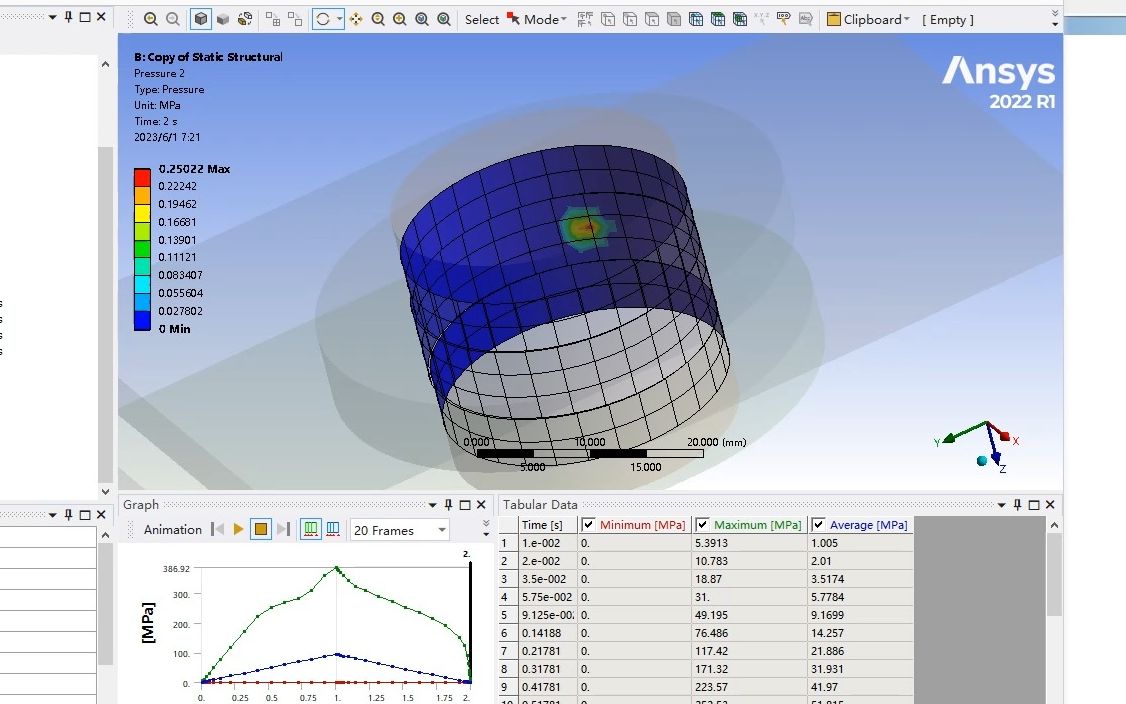 【ANSYS-Static Structural】销轴连接的非线性分析