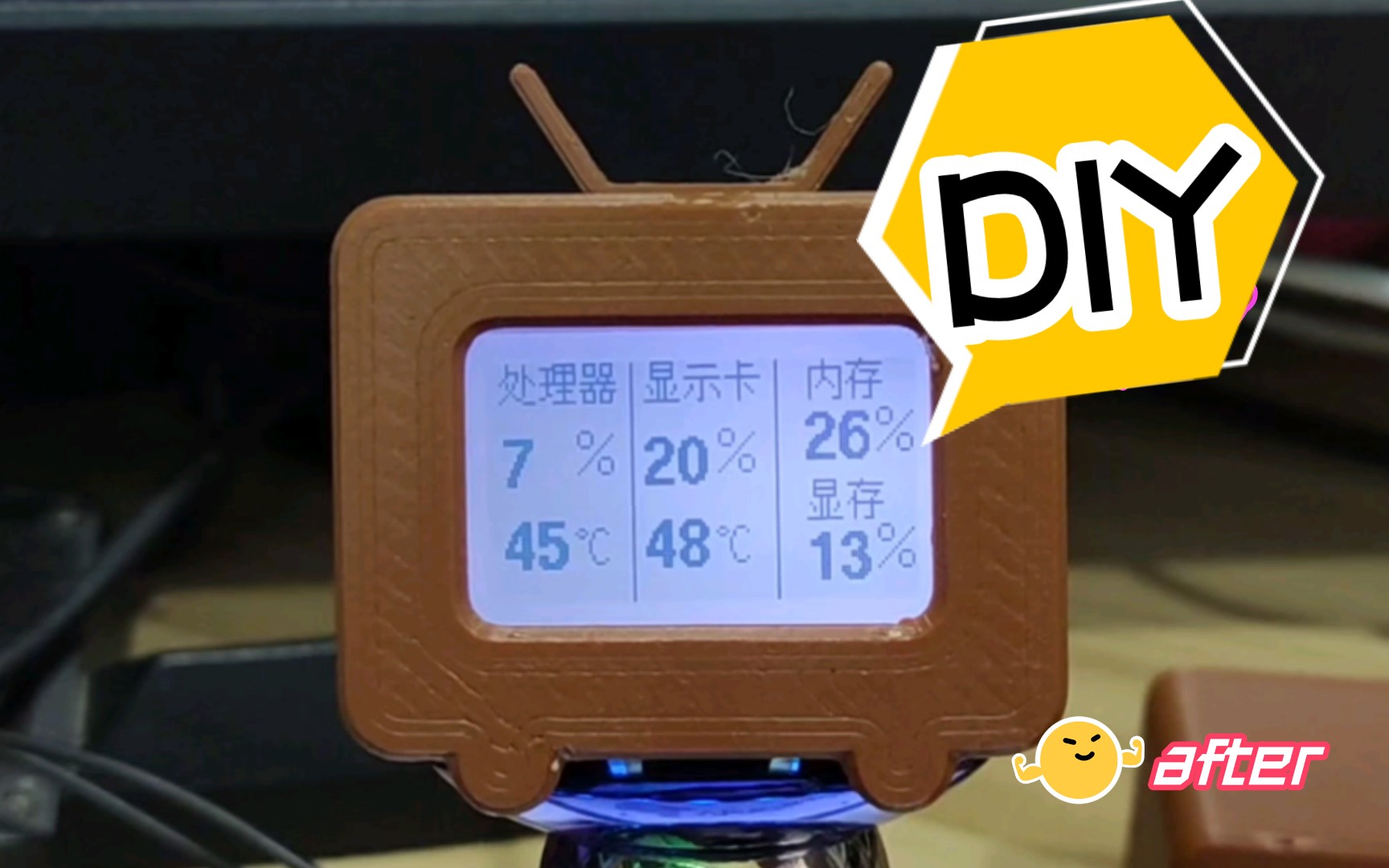 电脑,状态显示屏,制作教程,物料成本约30,不占用显卡资源,低占用cpu资源