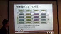 Hadoop与云计算的紧密结合
