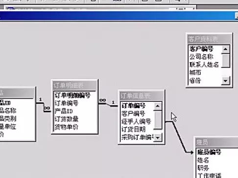 Access 2003数据库案例教程3