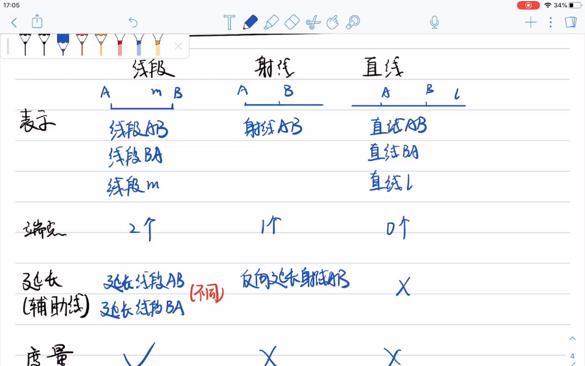 七上课程重点 几何初步认识