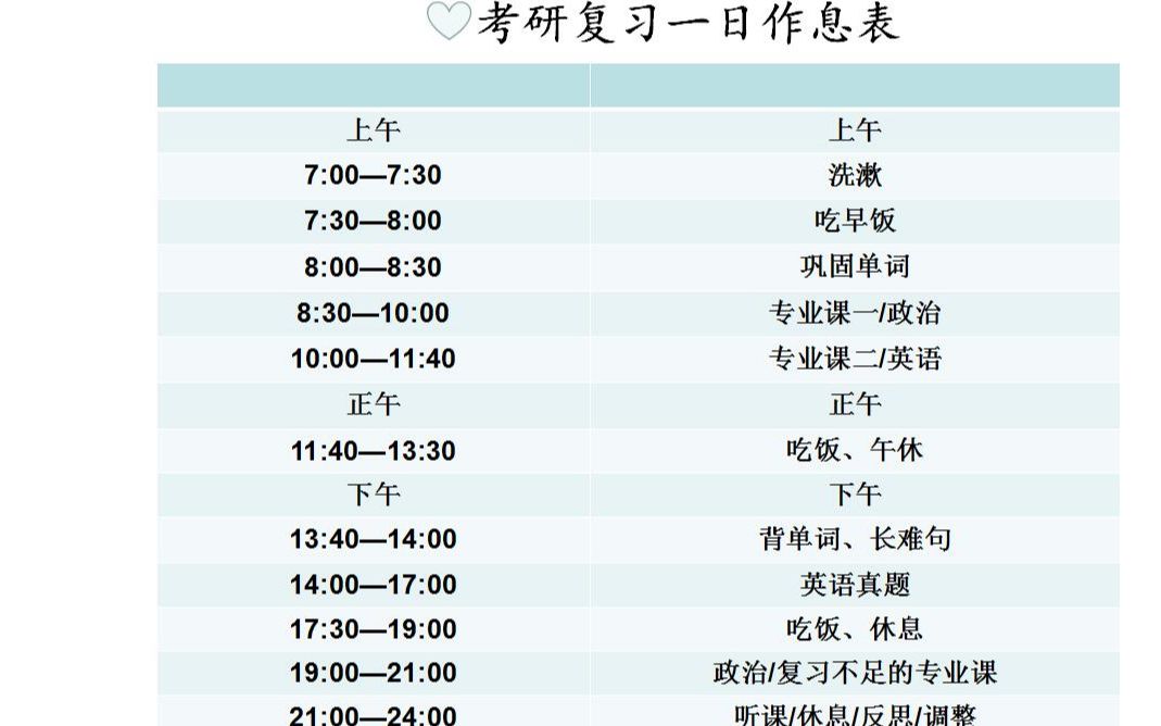 考研:作息表(考研人的生活往往就是这样朴实无华且枯燥)