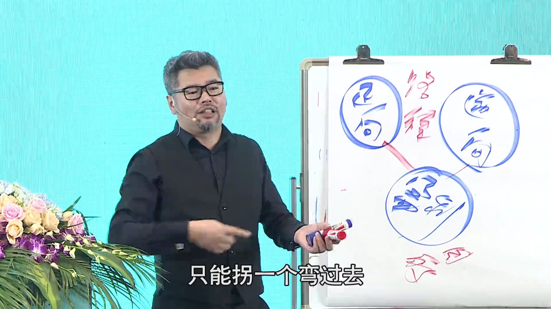 商业模式 周导:为什么要选择逆向盈利,核心原因是这4个字 前沿频道频道