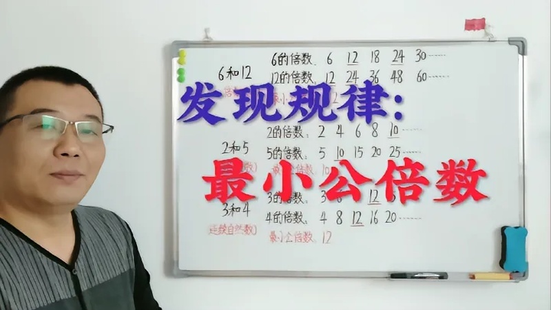 五年级数学:3组数最小公倍数的分析,发现规律了吗建议收藏