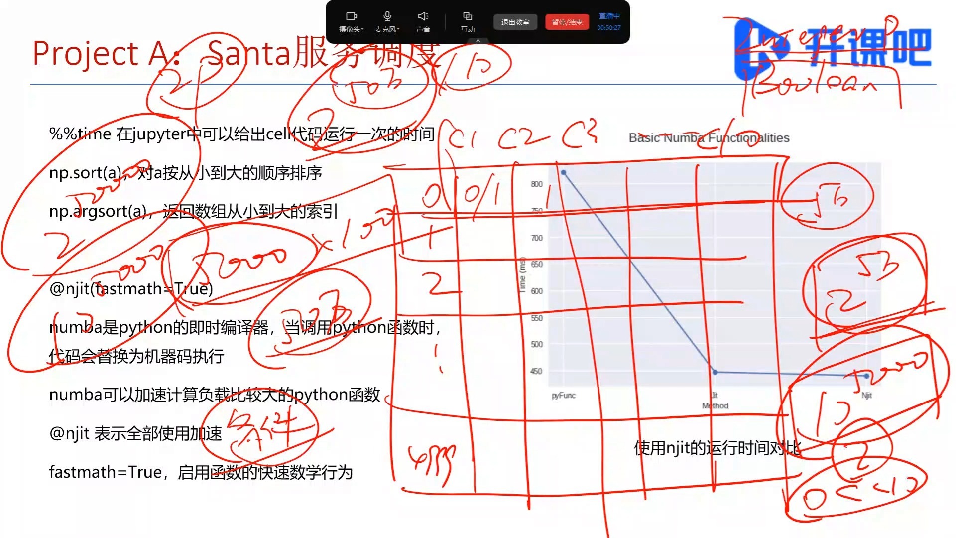 谦和有礼数据库SQL语句跟踪实战课程(sQLserver)
