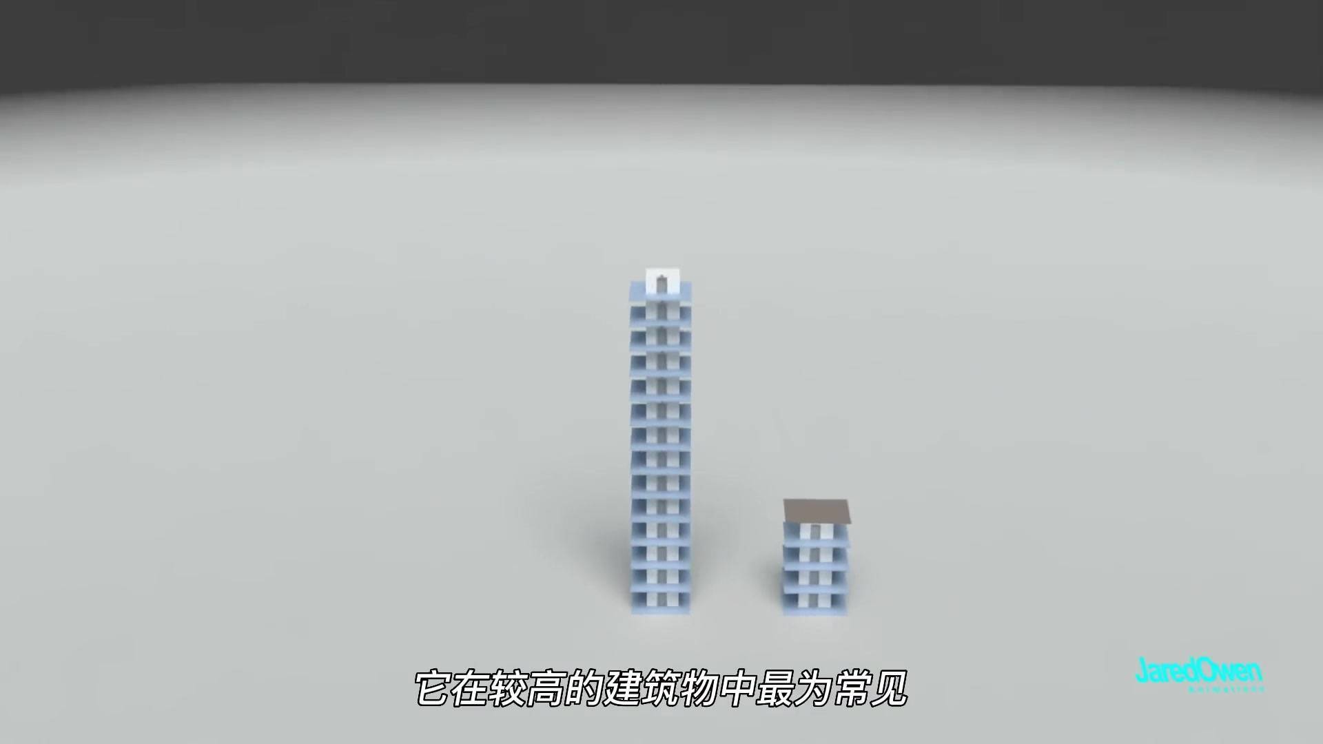 电梯是怎么保证我们安全的?