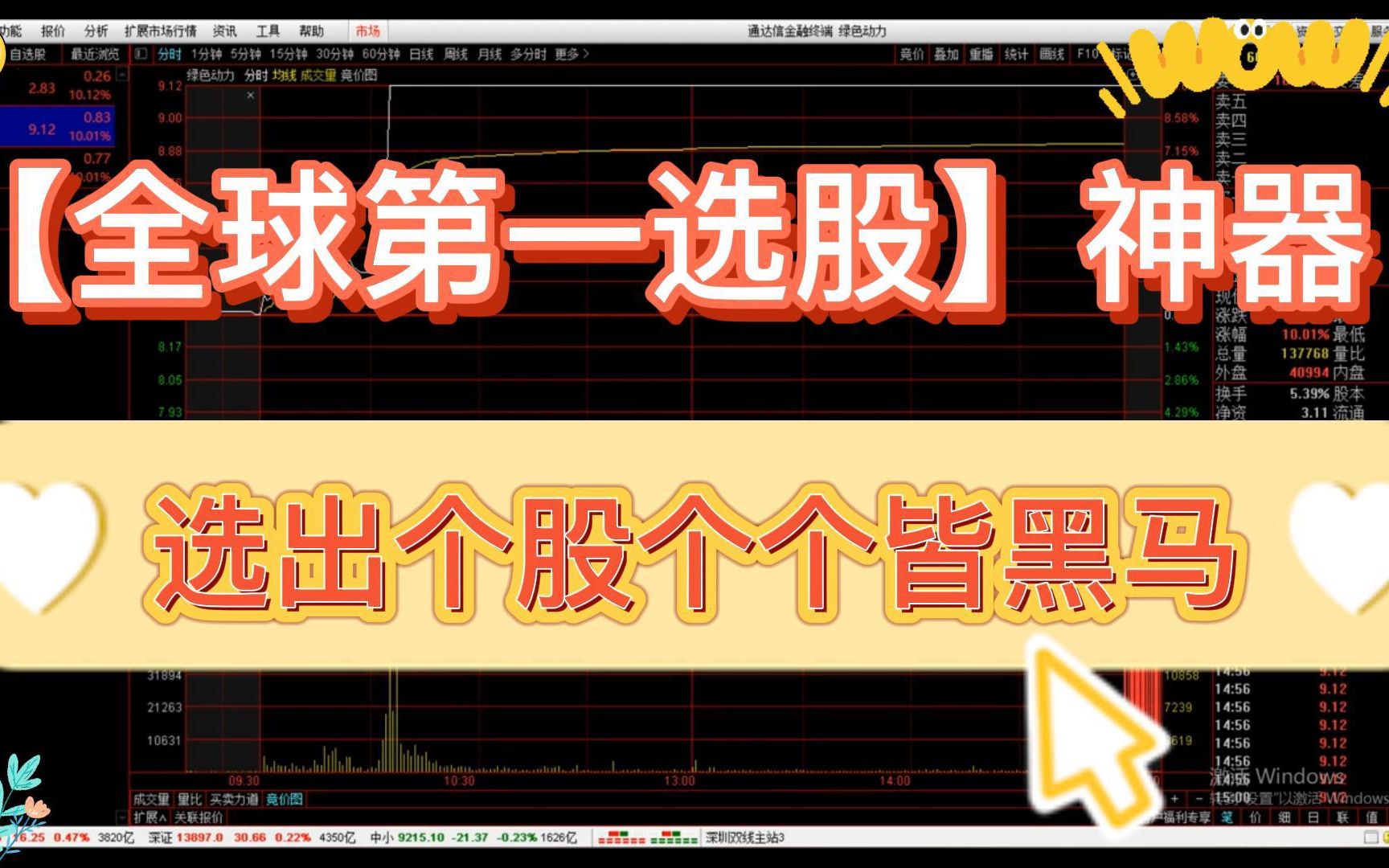 通达信——【全球第一选股】神器,选出个股个个皆是大黑马