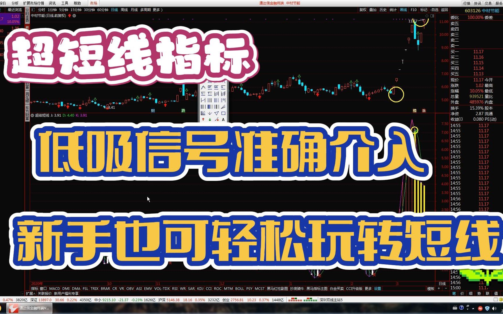 通达信超短线指标,低吸信号准确介入,新手也可轻松玩转短线