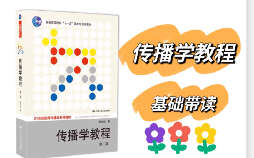 传播学基础带读—第三章 人类传播的符号和意义