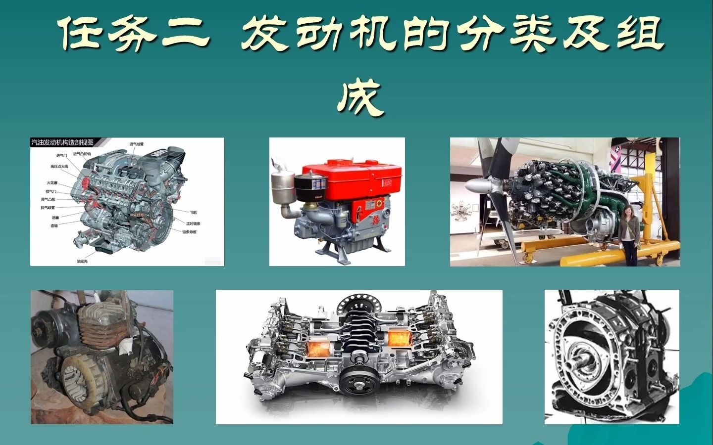 1.2汽车发动机构造与工作原理--发动机的分类及组成