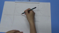 《反比例函数图像的画法》微课-数学九年级下册-吴清芳