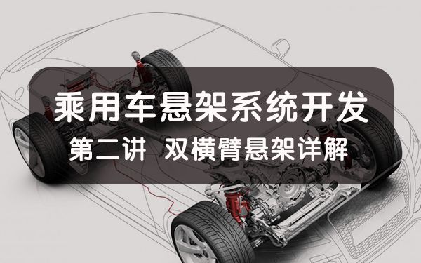 IND4汽车人:乘用车悬架系统开发第二讲---双横臂悬架详解