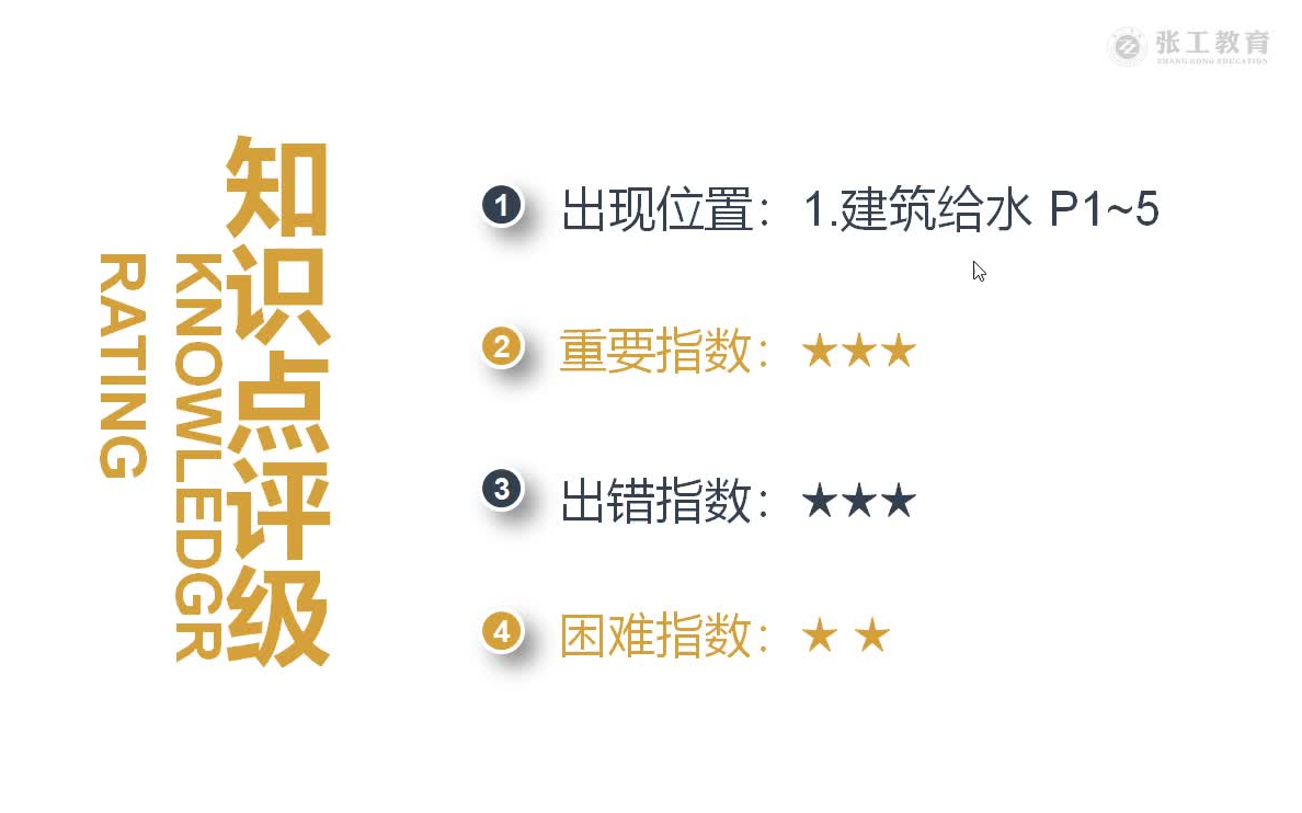 2-建筑给水生活用水量