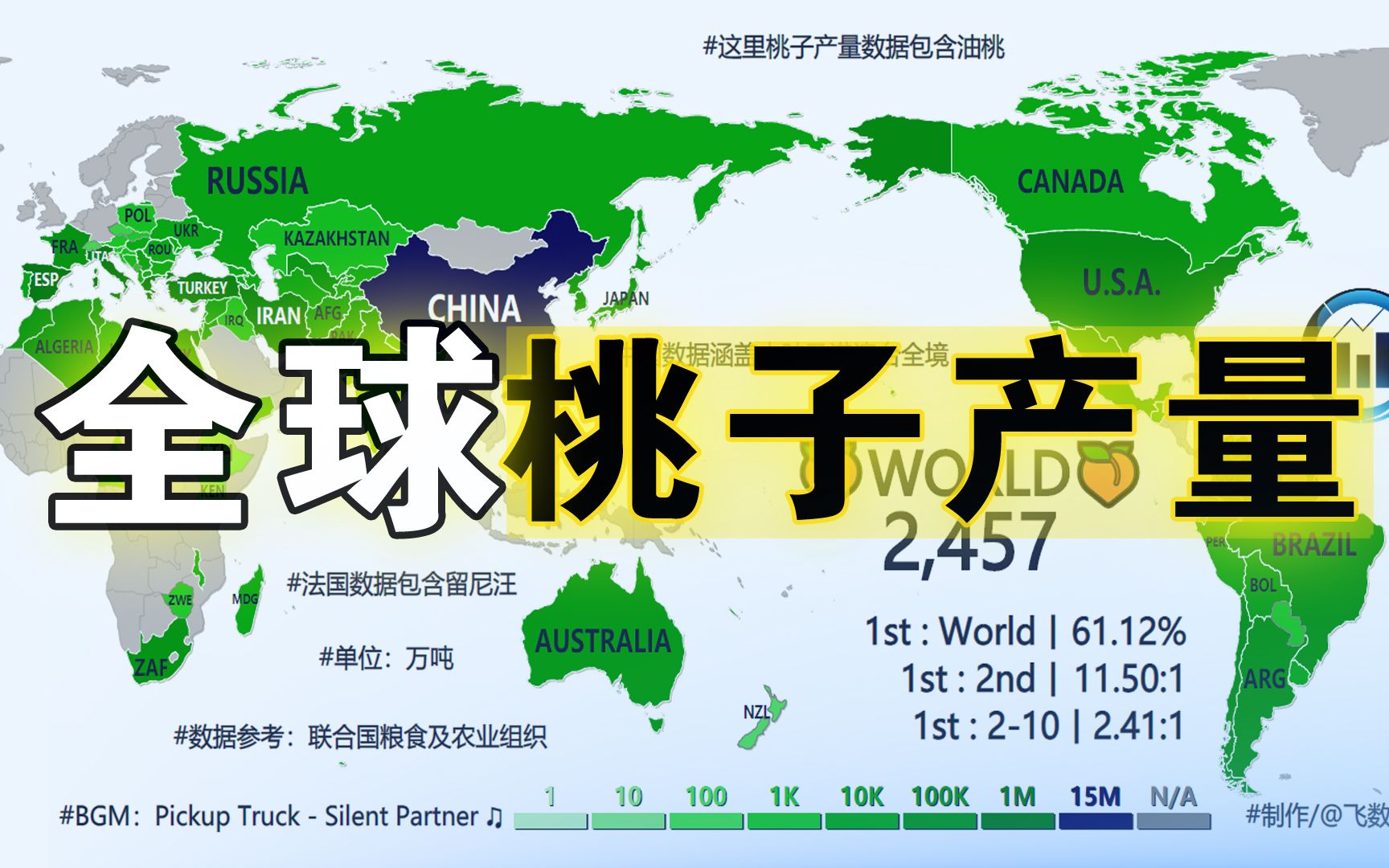 先让30年?全球桃子产量排行榜,1961-2020