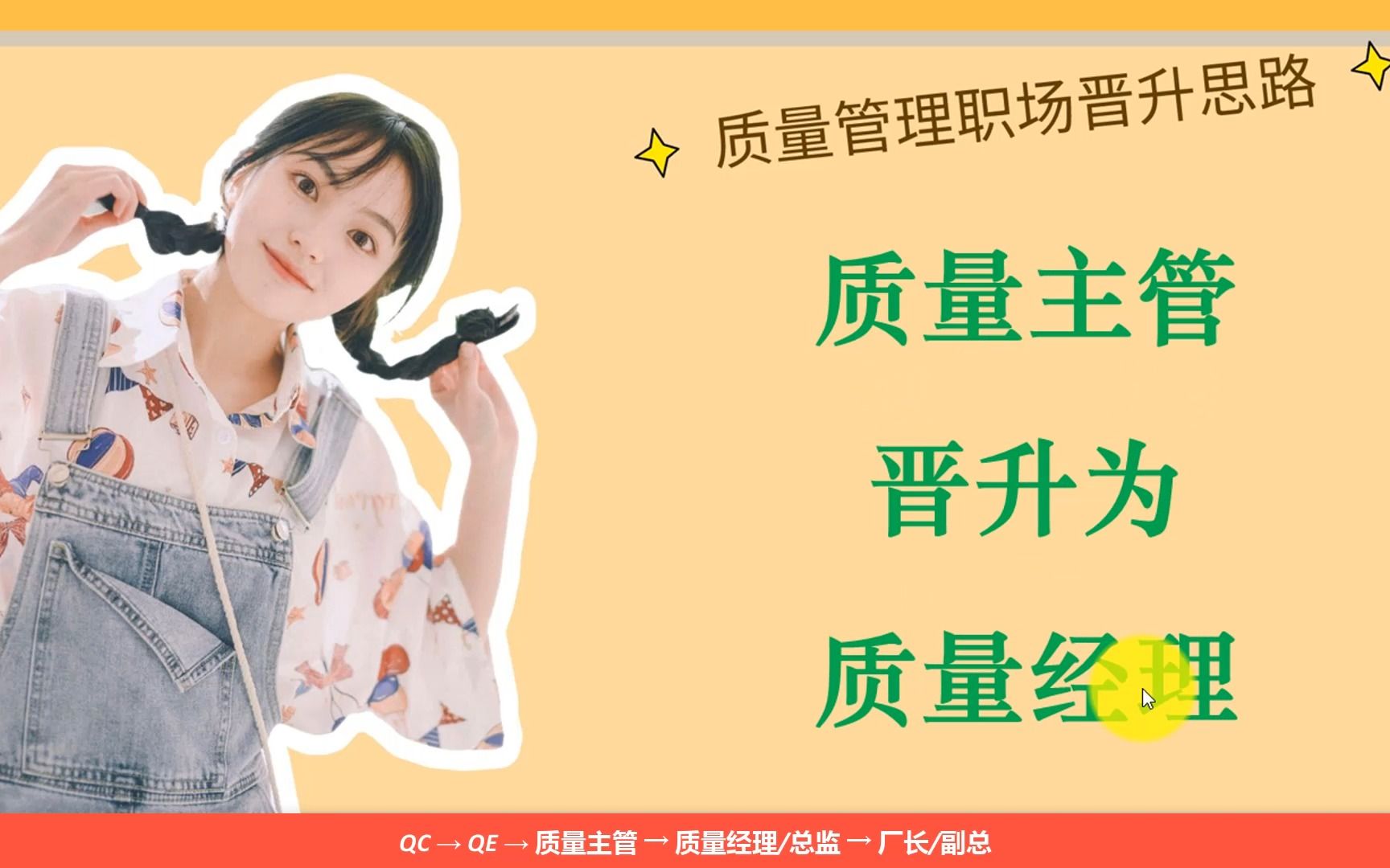 ...品质管理 ISO9001 质量管理体系 IATF16949 质量部 检验 质检 品质...