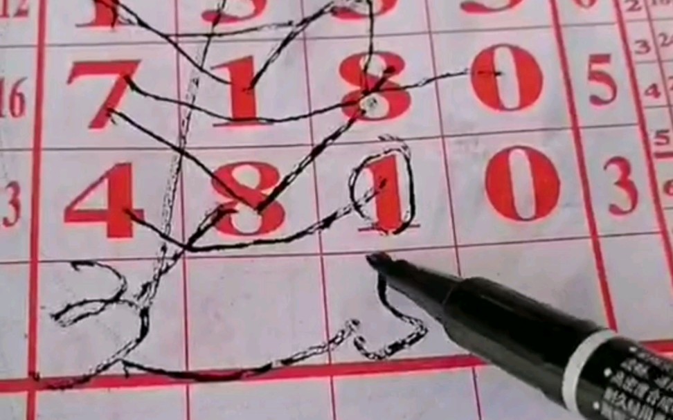 海南排列五189期连蒙带猜,规律变化无常,且看且控手喔～