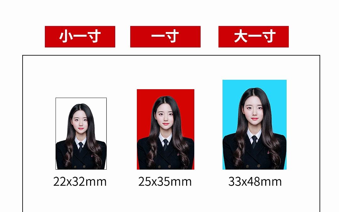 手机修改证件照尺寸教程,一寸两寸轻松拿捏