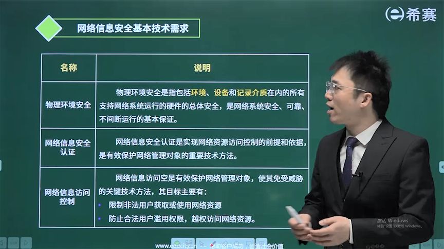 03网络信息安全基本技术需求-网络信息安全概述-信息安全工程师