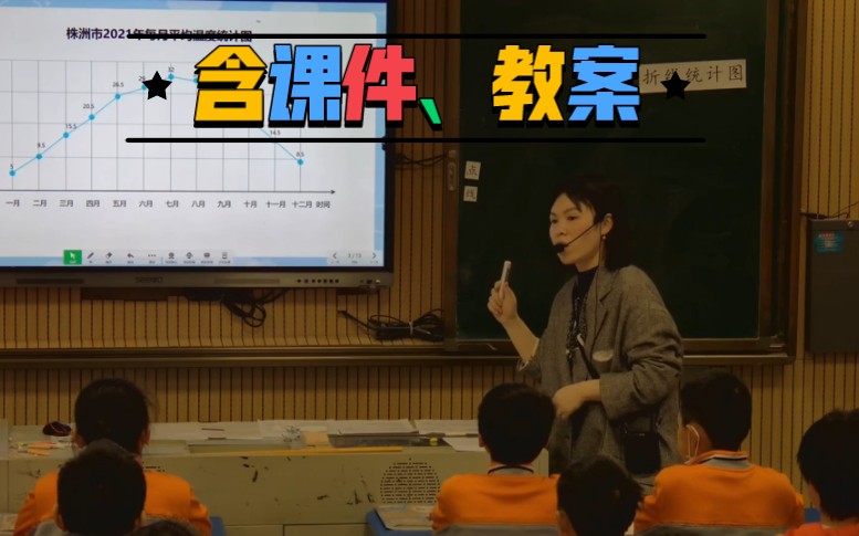 《折线统计图》公开课【国赛一等奖】