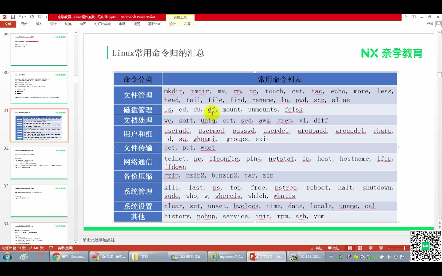 Linux操作系统--Linux常用命令归纳汇总和命令学习方式引导