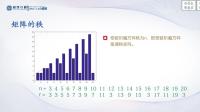 科学计算与MATLAB语言-3.3.1矩阵求值