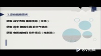 馆陶 王哲 2016014099 高一 信技 信息获取的一般过程