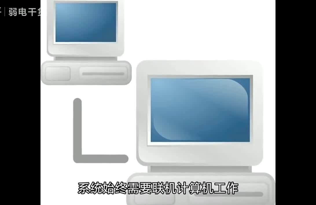 LED屏基础知识