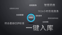 药精灵药店GSP认证管理软件