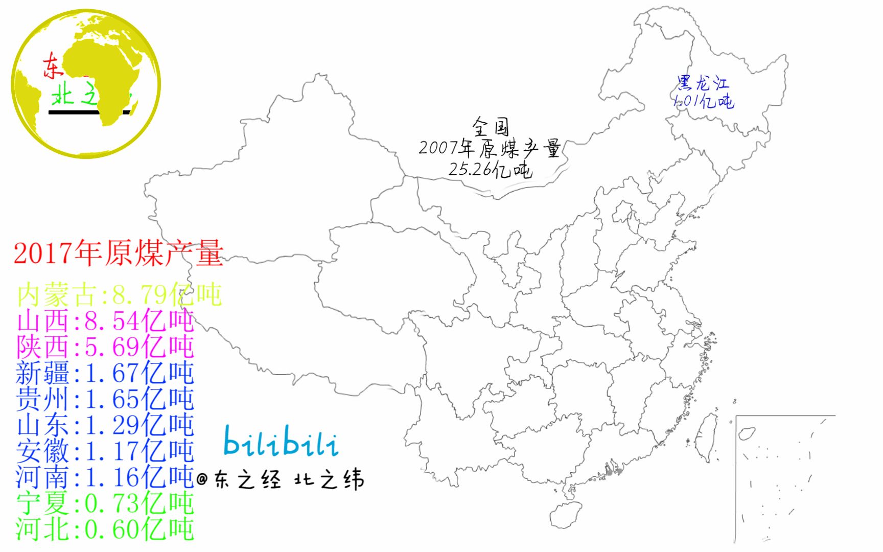 2007年我国“十大原煤产地”排名,看看和现在的排名有啥不同?
