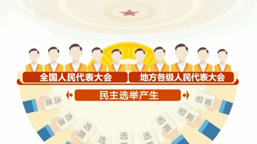 两会百科 | 全国人大代表是如何产生的?