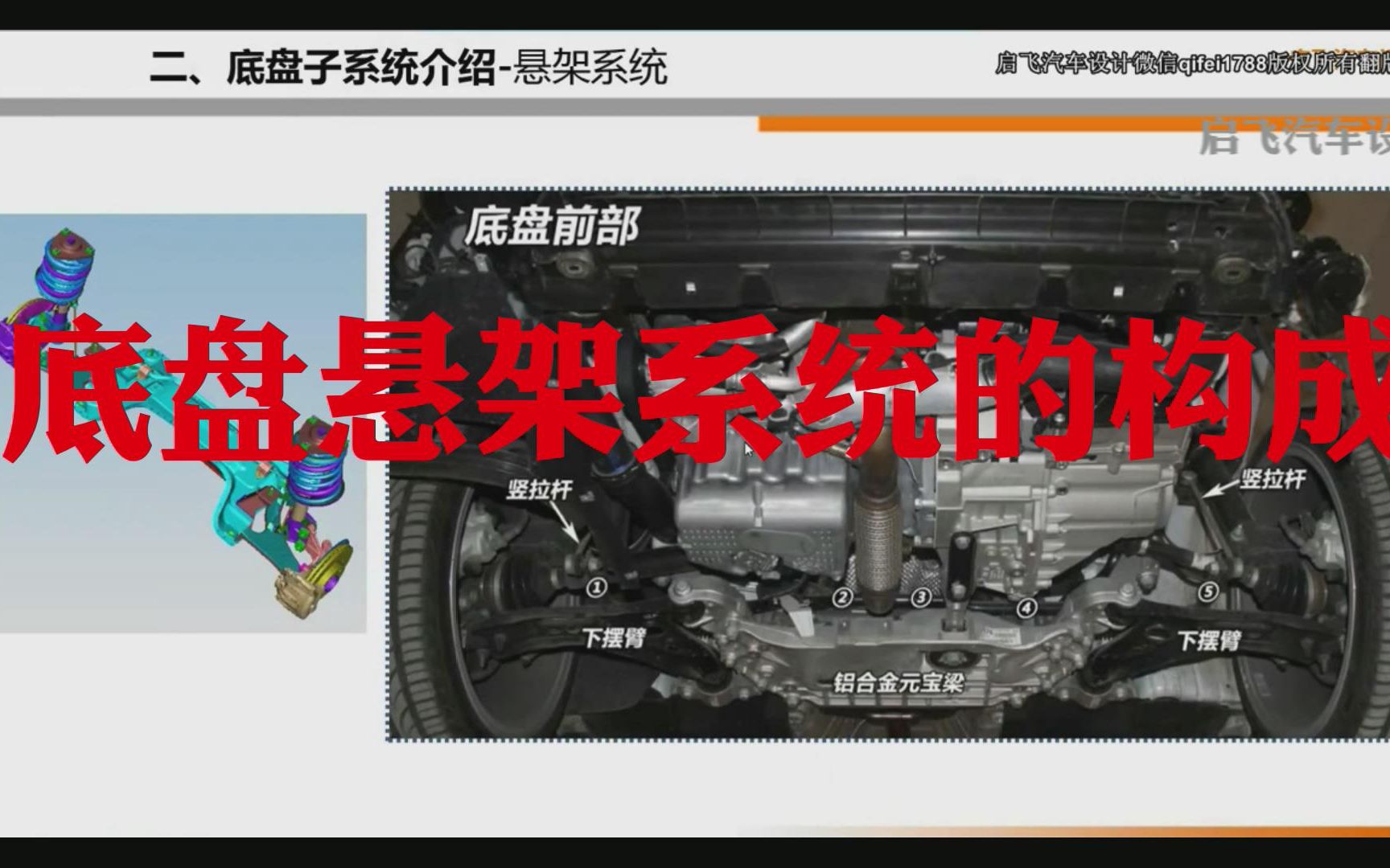 3-汽车底盘学习视频-底盘悬架系统构成