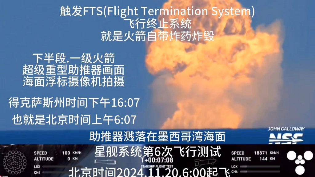22岁的SpaceX(太空探索技术公司)都干了什么,星舰系统:星舰与超级...