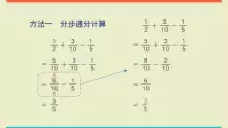 5下-6-分数加减混合运算的运算顺序微课视频