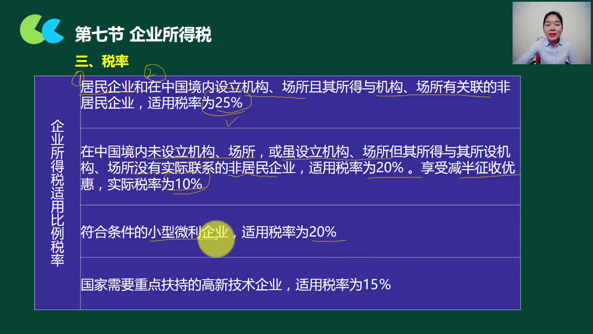 企业所得税季度申报_个人所得税月报_公司税费申报有