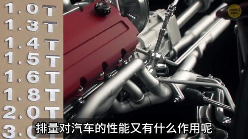 汽车排量的数字怎么来的,排量又影响了汽车的哪些性能