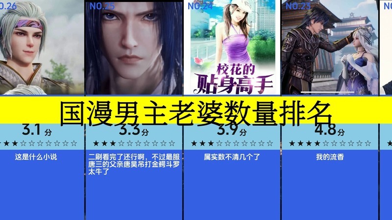 虎扑评分,国漫男主老婆数量排名