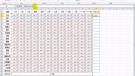 株洲EXCEL培训 相对引用绝对应用混合应用的妙用1.12 -新科电脑学校