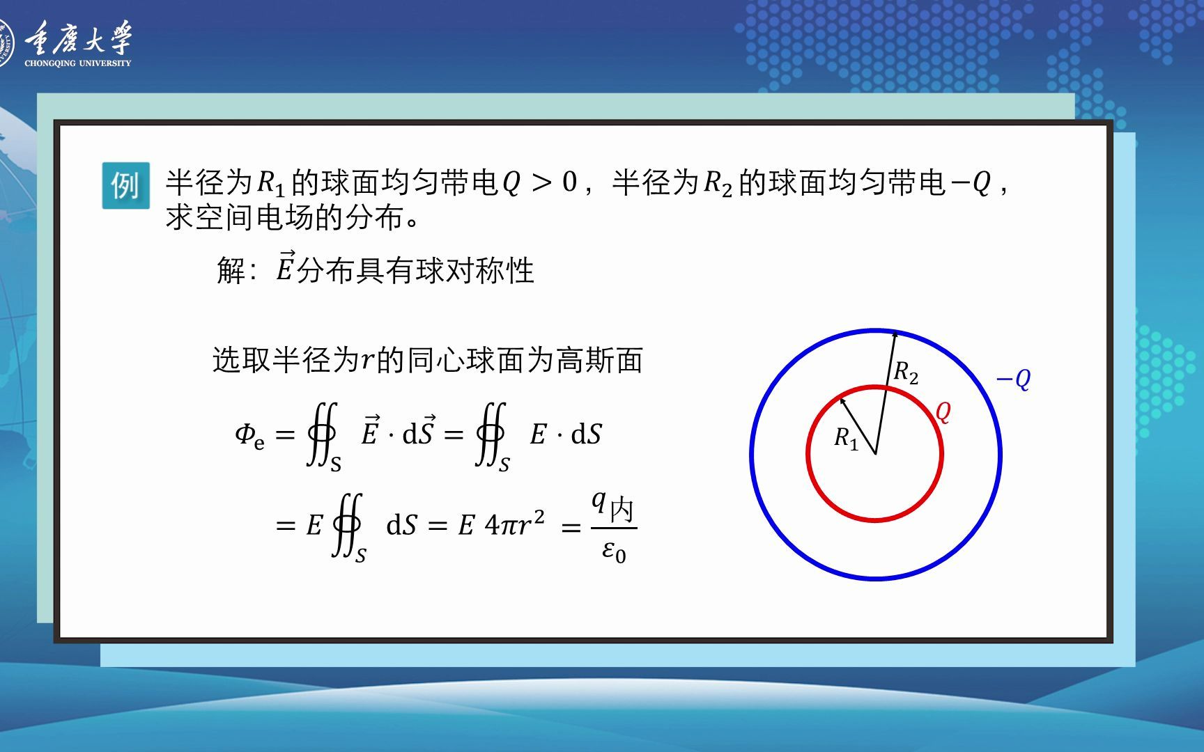 1-11练习2_高斯定理计算举例(2)