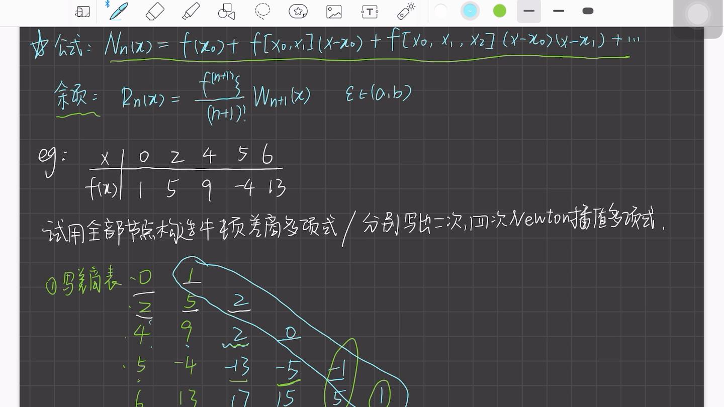 【数值计算方法】牛顿插值(Newton)8min速成!