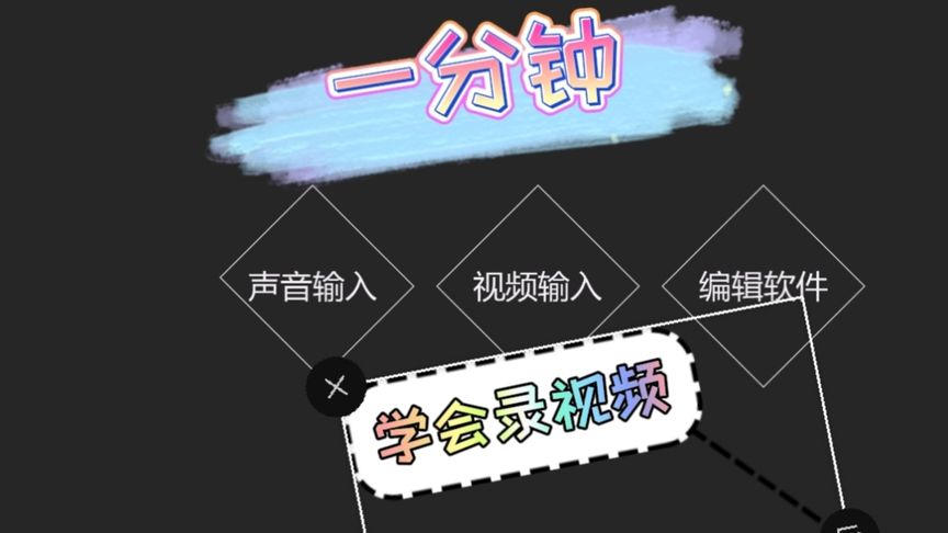 师哥,一分钟教会你如何录制出,属于你的第一条视频。