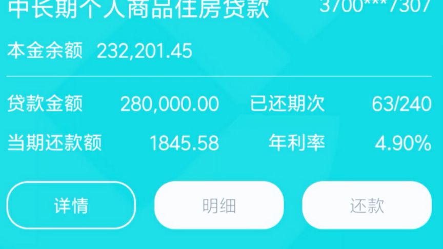 房贷28万,申请提前还款,最担心违约金是多少?一起去看看