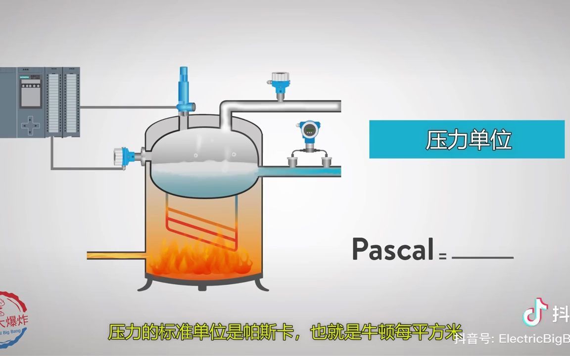 压力传感器工作原理高清动画演示-仪表阀门设备工作原理-采气工考试...