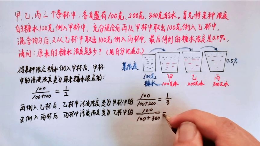 如图所示操作后,得到糖水浓度是0.5%,求原来的糖水浓度是多少?