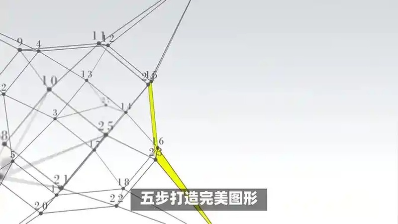 WPS轻松绘制正多边形,五步打造完美图形
