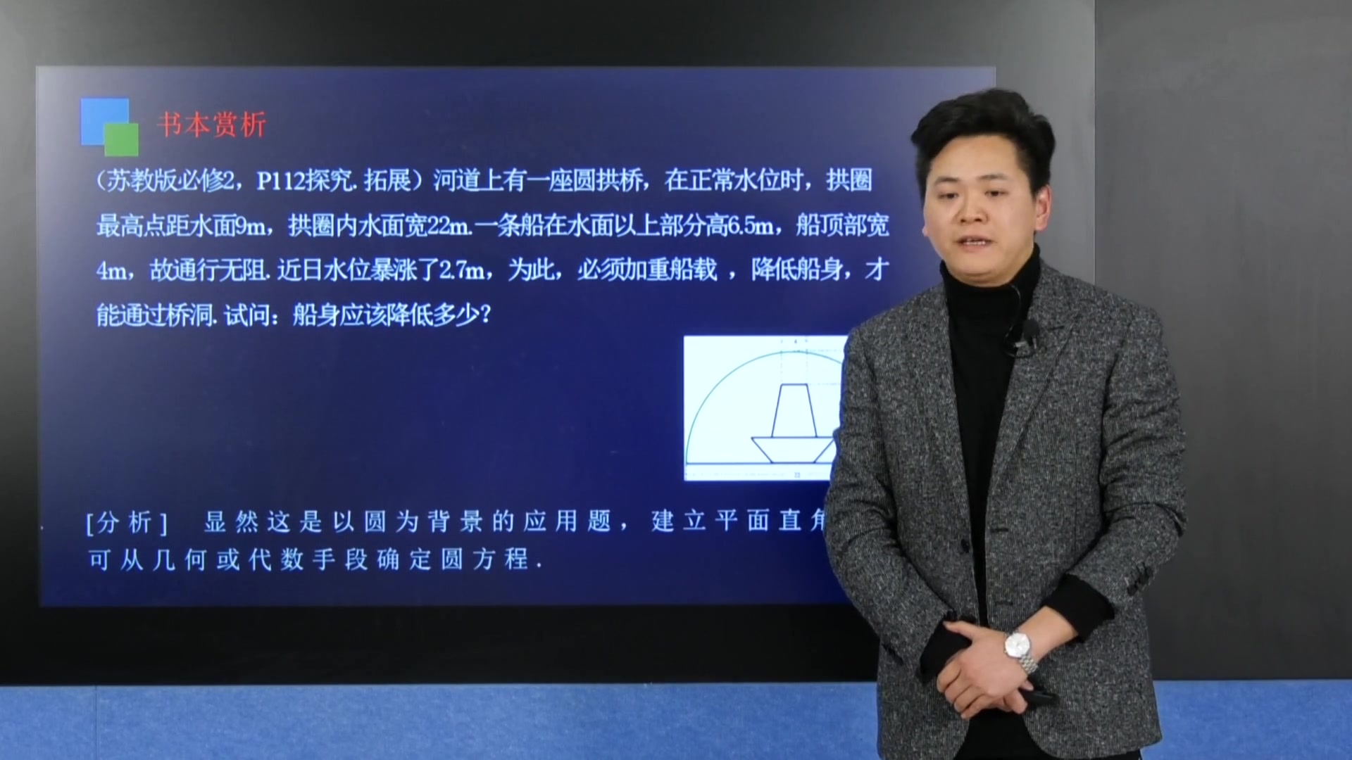 以解析几何为载体的应用题