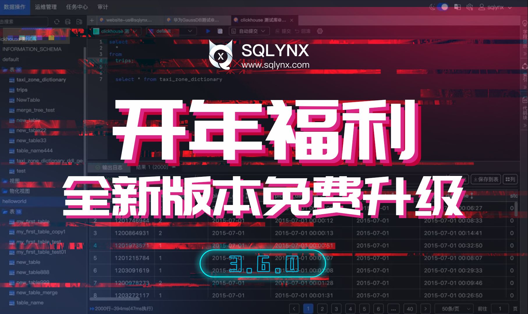 SQLynx 数据库管理平台 3.6.0 全新发布:全面支持华为数据库和Click...
