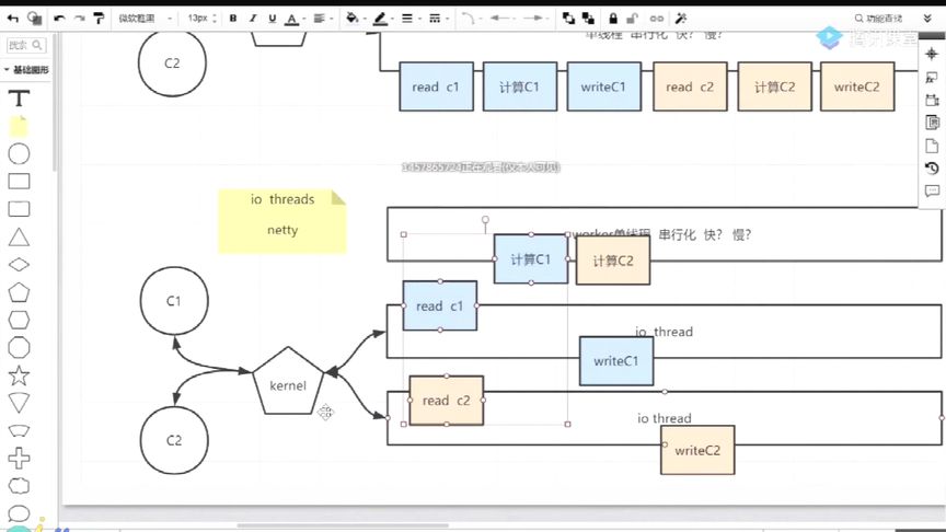 Redis实现活跃用户/用户统计(2)