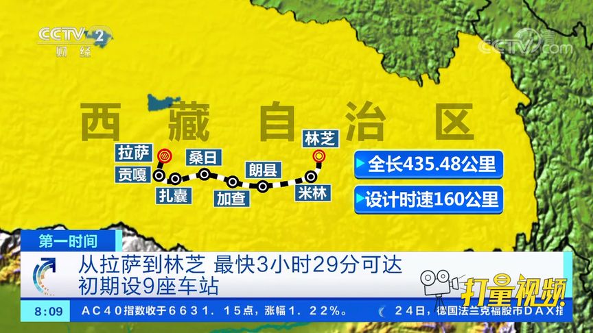 拉林铁路开通运营!从拉萨到林芝,最快3小时29分可达|第一时间